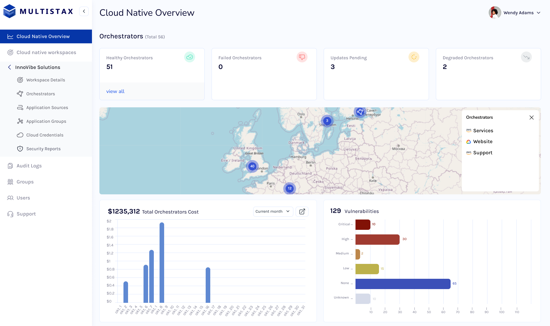 Multistax Platform | Simplifying Complexity | Edge & Cloud Computing